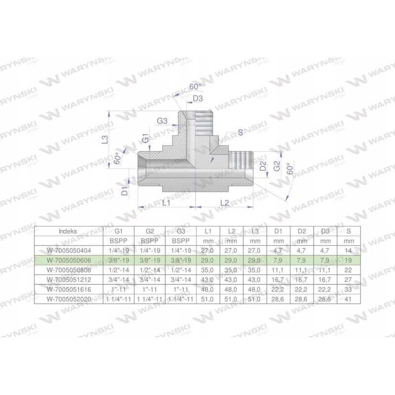 Hidraulinis trikampis bbb 3 8 bsp xt